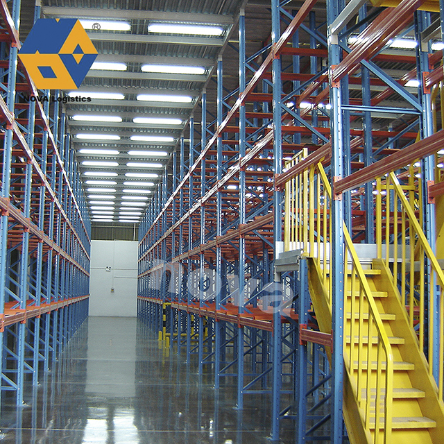 ¿Cuánto cuesta un almacén automatizado? -NOVA